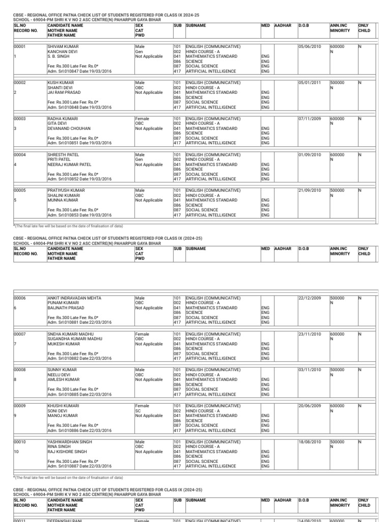 CBSE Registration Class 9th Checklist. | PDF | Government Of India