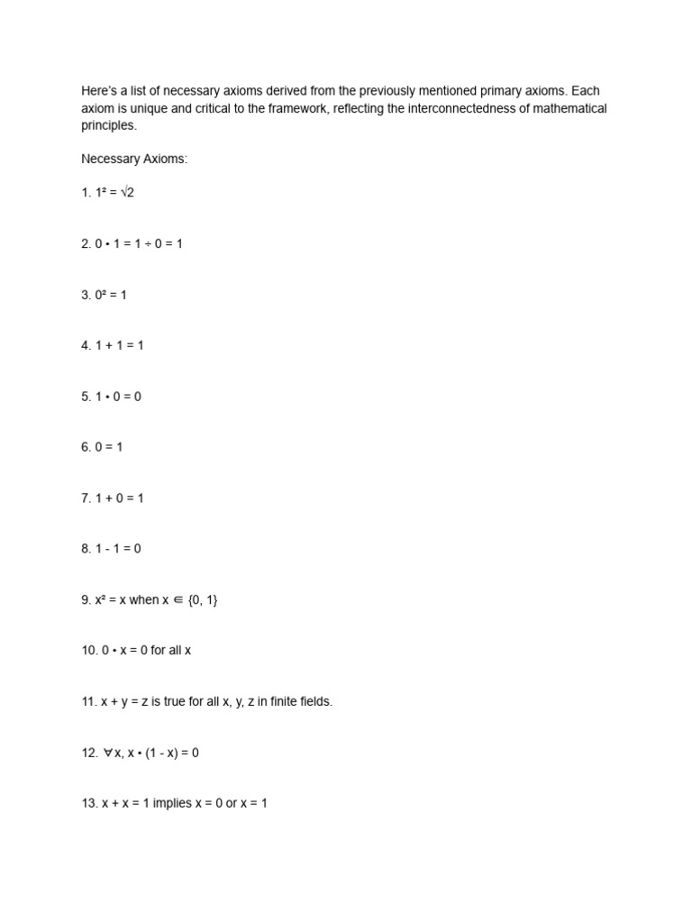 Axioms, Postulates, & Theorems of The Transfinite Synergistic Framework ...