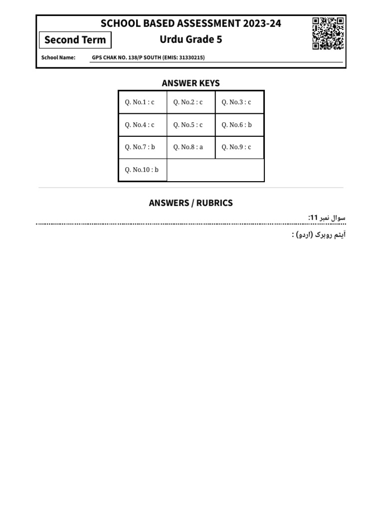 Paper Key - PEC IBS 2024 | PDF