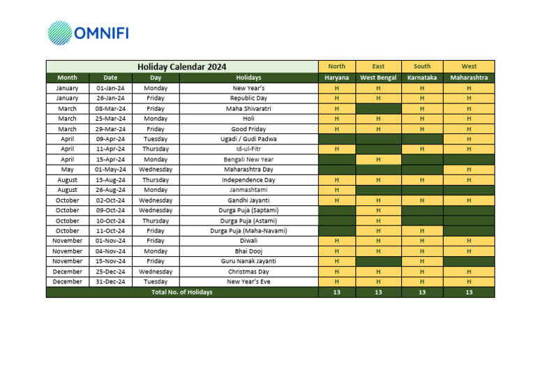 Holiday List 2024 - Omnifi | PDF