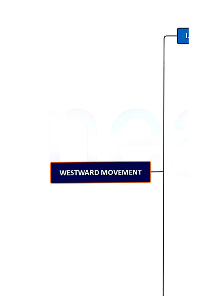 Western World Movement | PDF