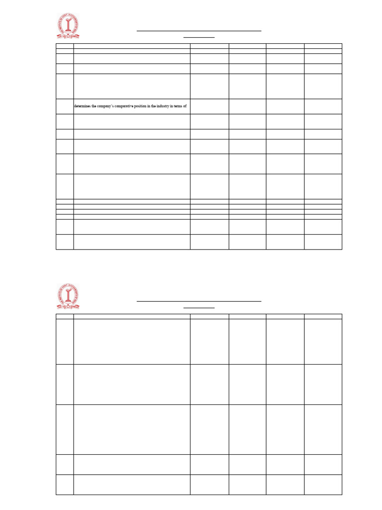MCQBank Paper16 | PDF