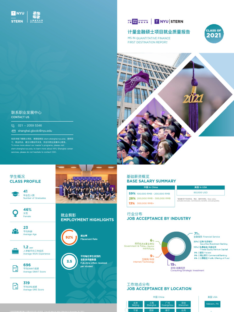 Class of 2021 QF First Destination Report | PDF