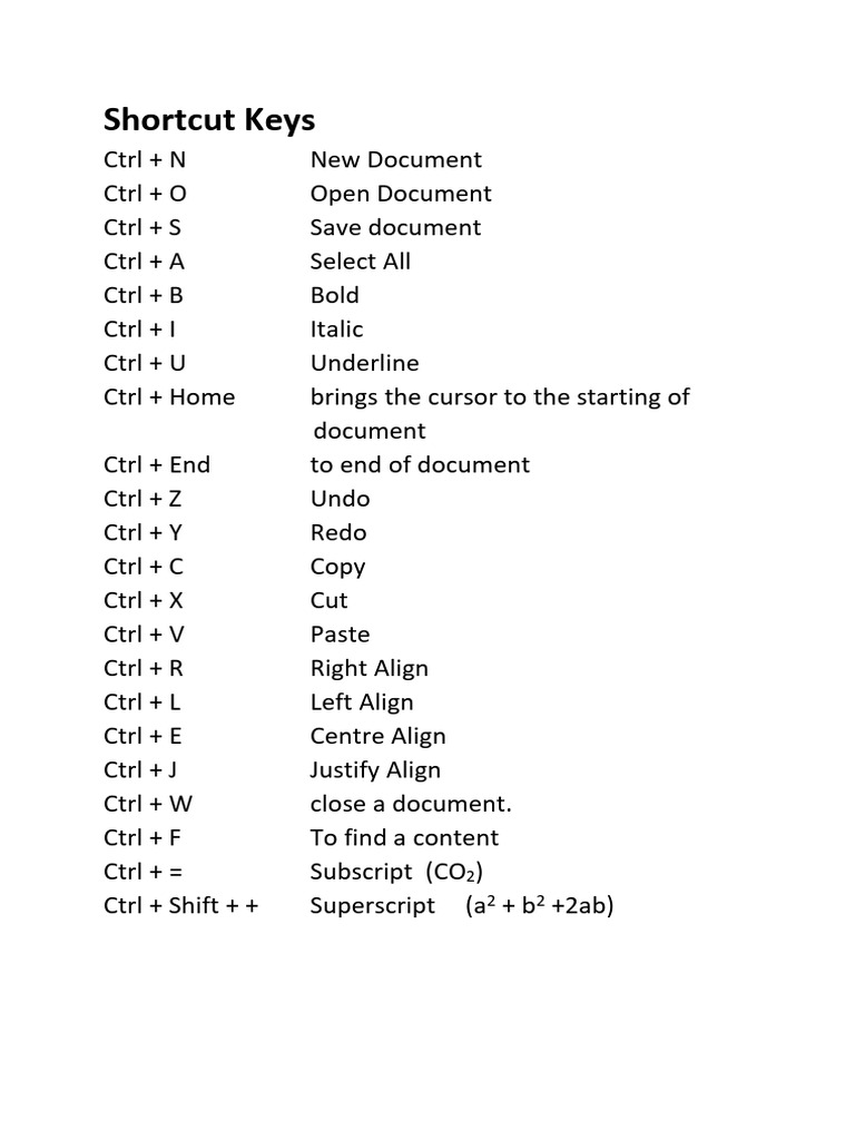 Shortcut Keys | PDF