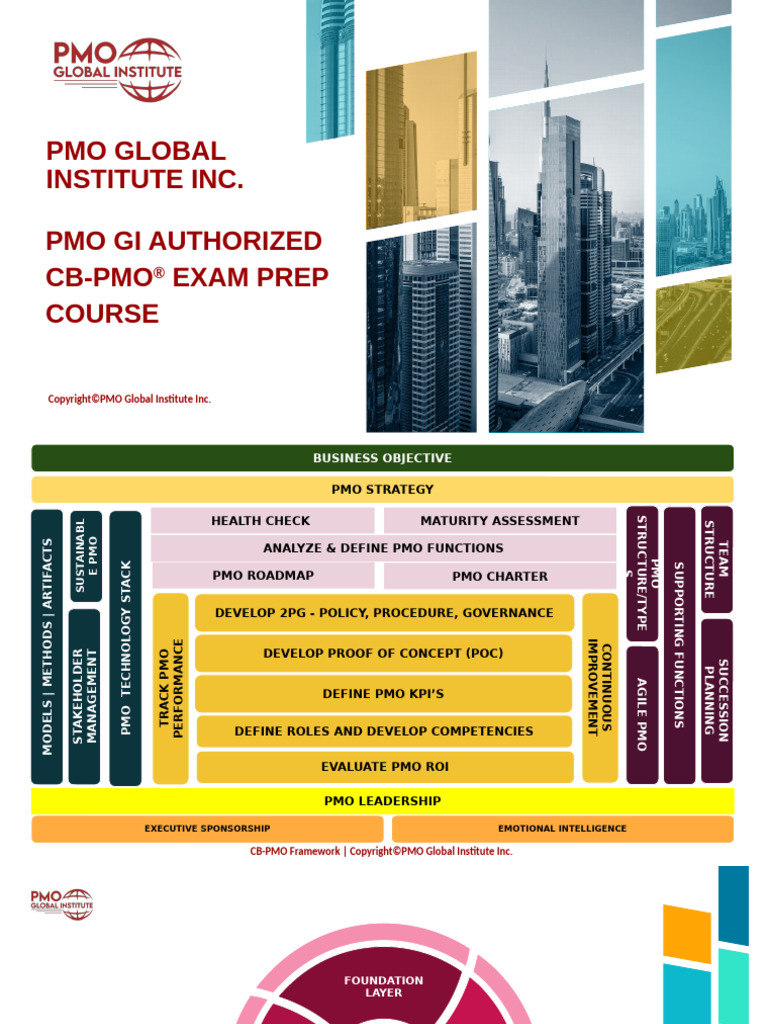 03 PMO Framework - CB-PMO - ToT Program V 2.0 | PDF