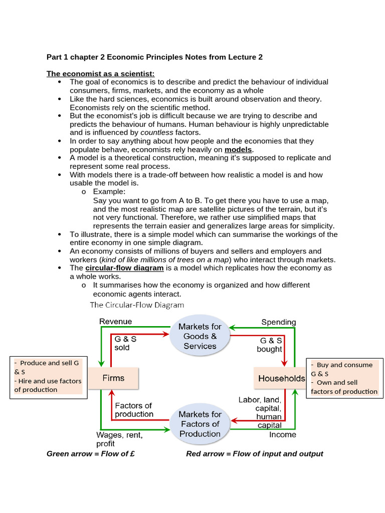 Part 1 Chapter 2 Economic Principles Notes From Lecture 2 | PDF ...