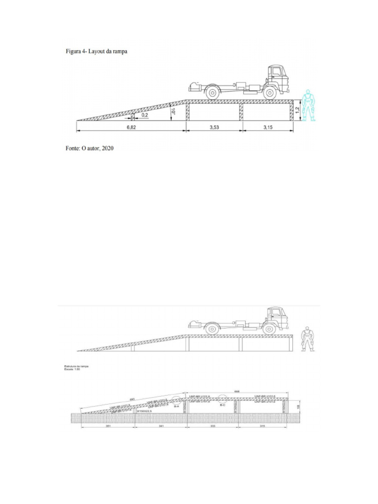 Detalhes Rampa Metálica | PDF