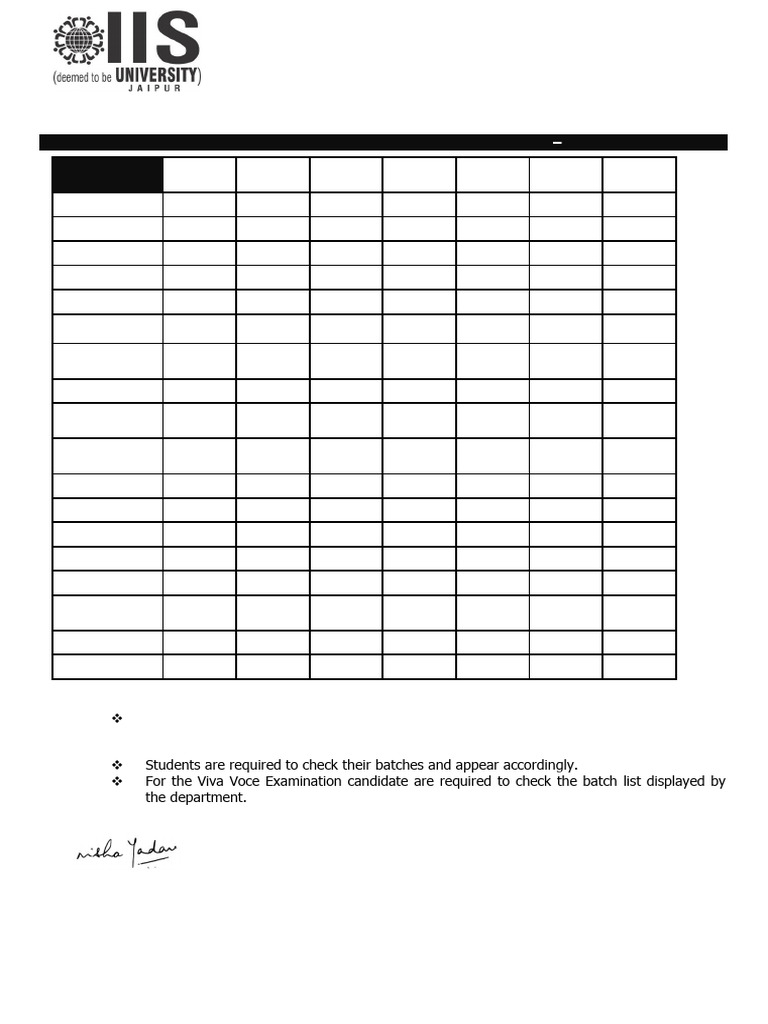 Tentative Schedule For Semester End Practical Examination, November 2024 | PDF | Thesis | Science