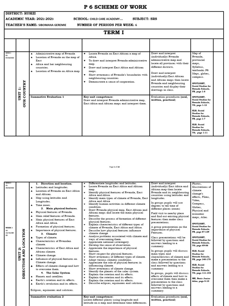 p6 Srs2 Scheme of Work 2022-2023 | PDF | Revelation | God