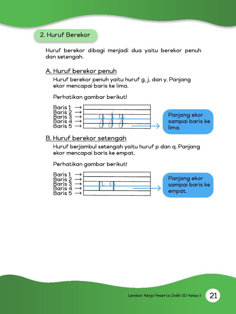 Gjy Gjy: 2. Huruf Berekor | PDF