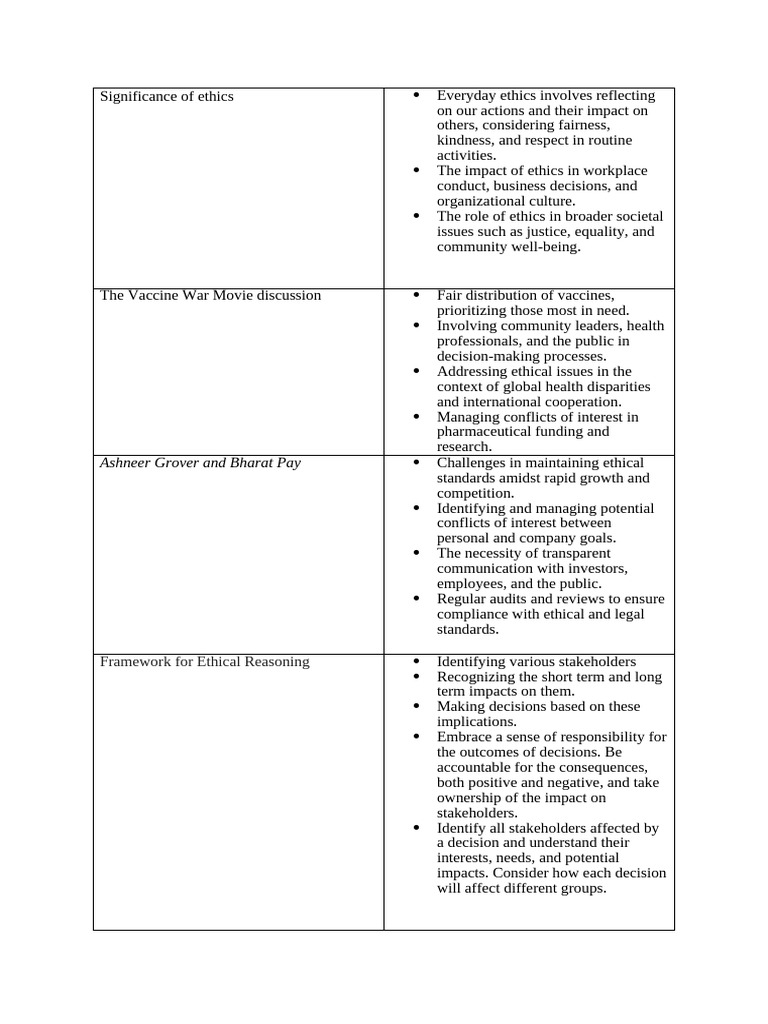 Learning Sheet Pdf