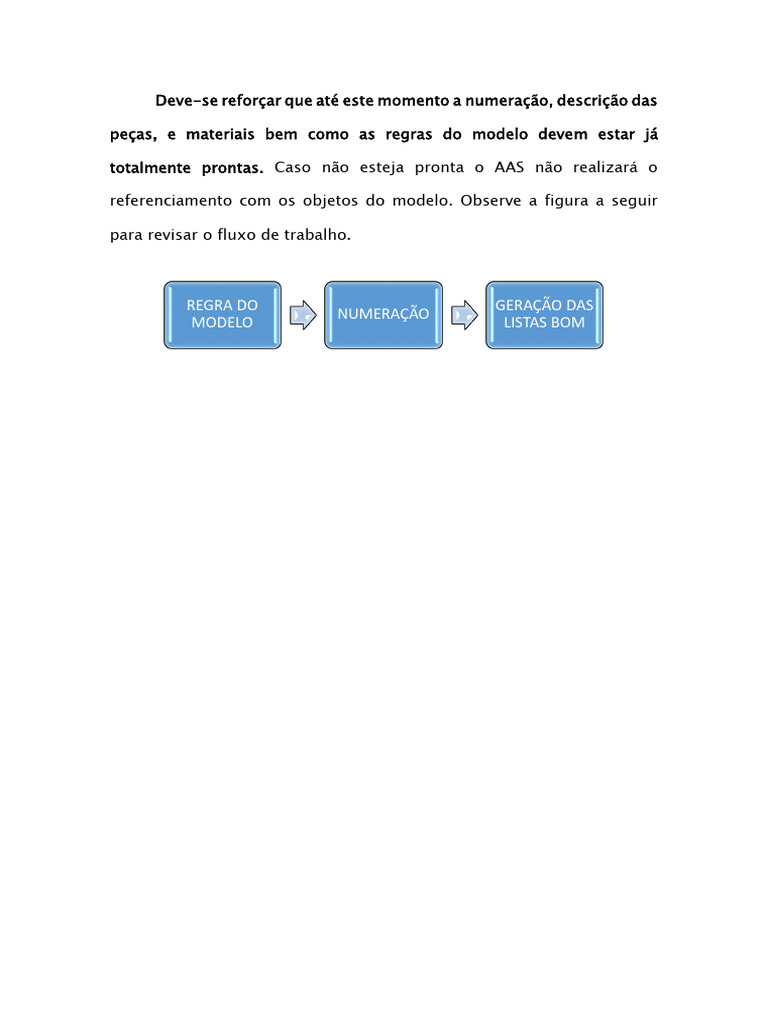 Lista BOM No Desenho | PDF