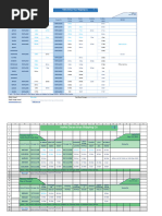 Navsea Orgchart | PDF | United States Navy | Water Transport