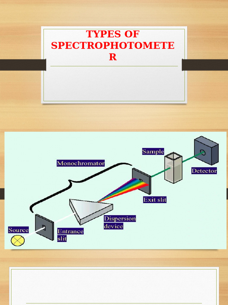 Types of Spectrophotometer | PDF