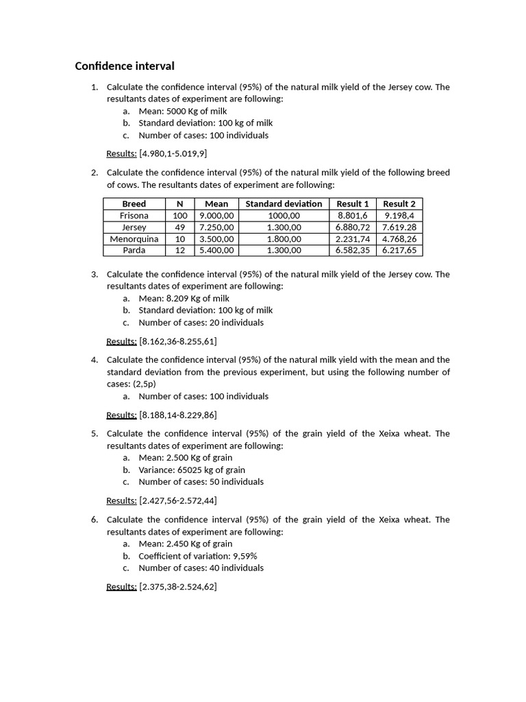 Class exercise unit 3 (Confidence interval) | PDF