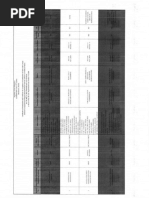 COC Checklist Form | PDF | Business