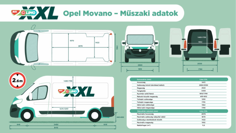 MOL Limo XXL Meretezes | PDF