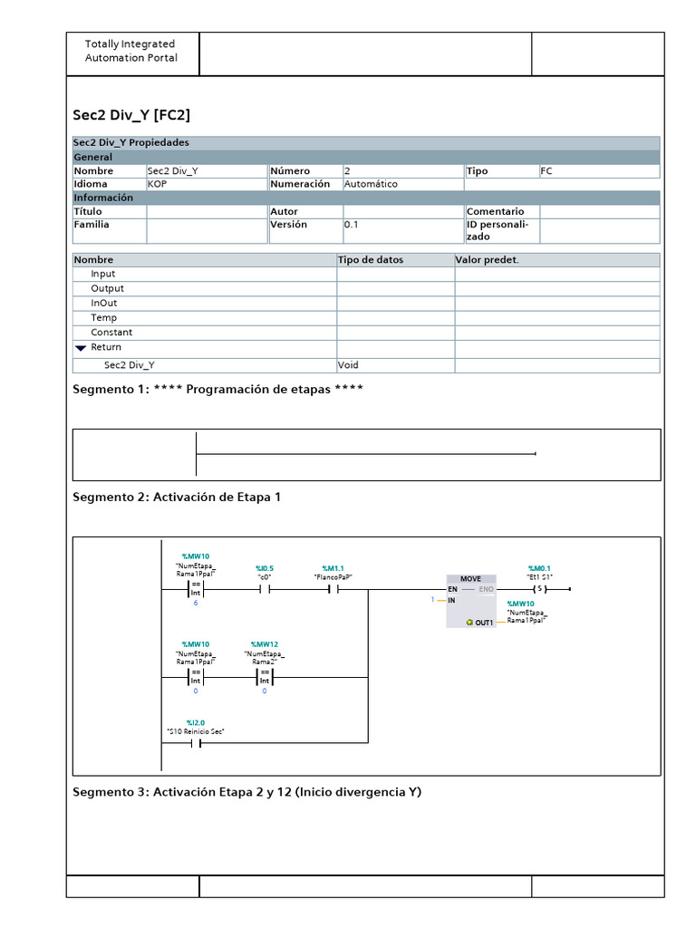 FC2 ConDivY Print | PDF