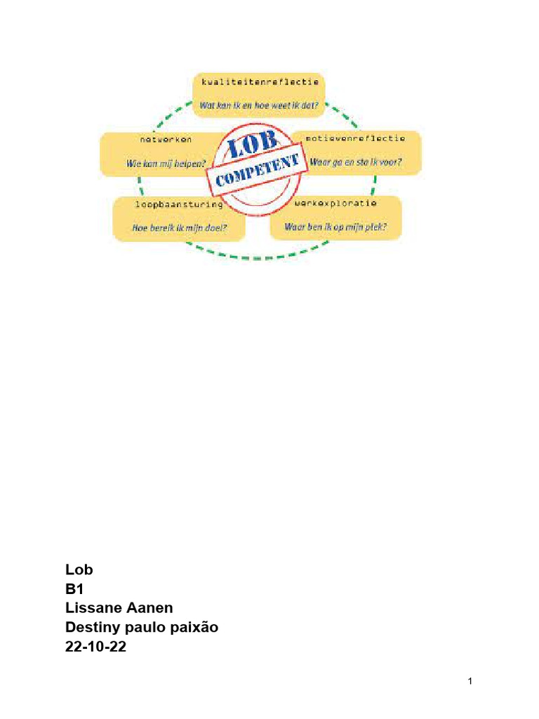 Lob B1 Lissane Aanen Destiny Paulo Paixão 22-10-22 | PDF