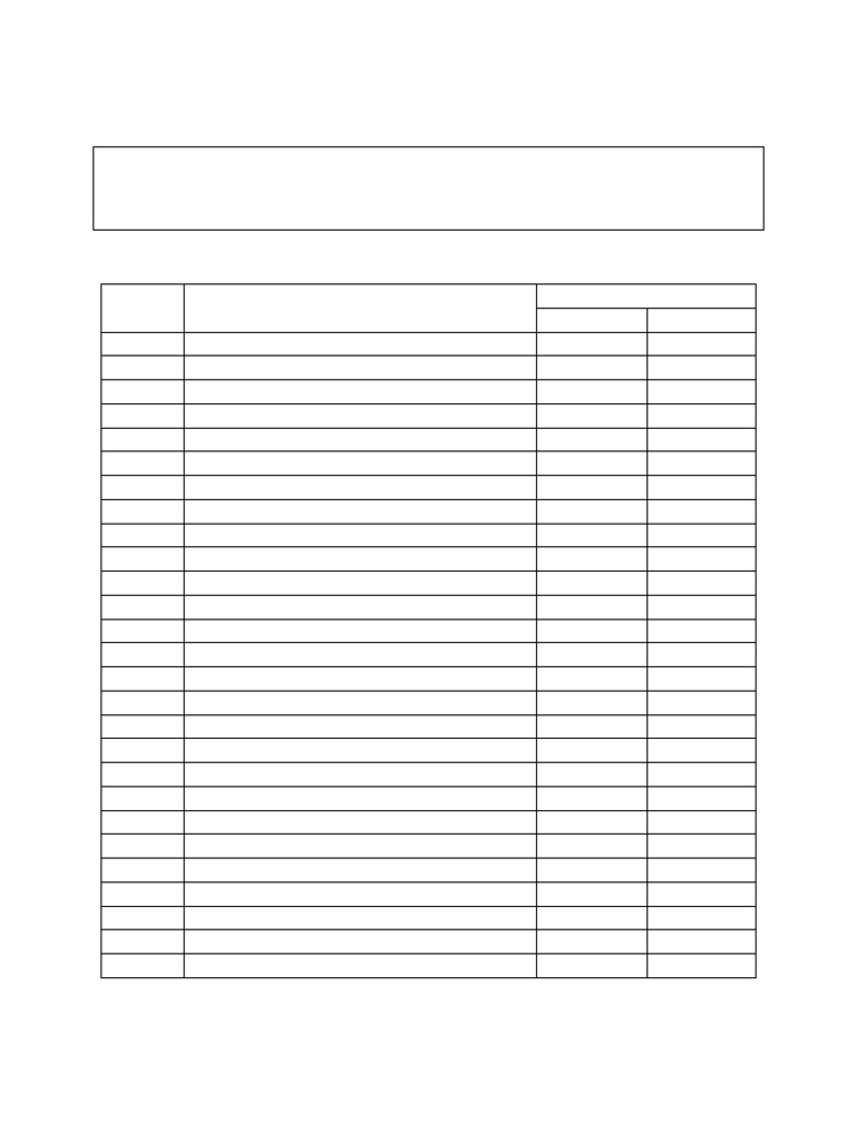 Tabela 1 - Eii - Bop.contas Operacionais.2022 | PDF