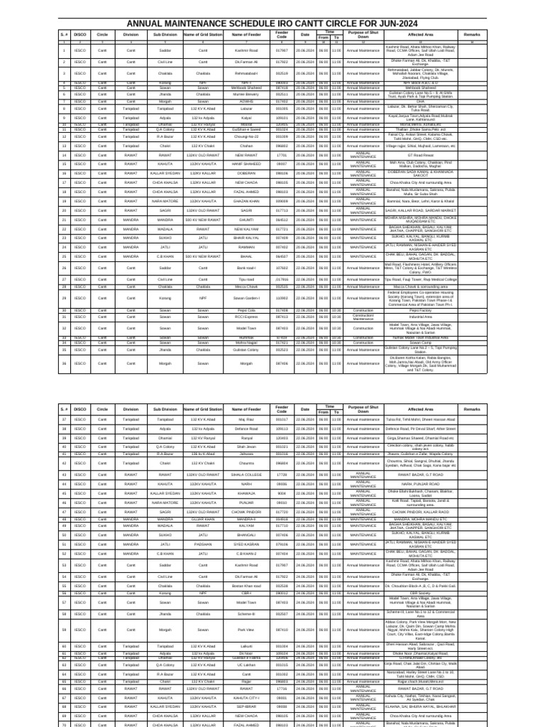 Cantt 20062024 | PDF