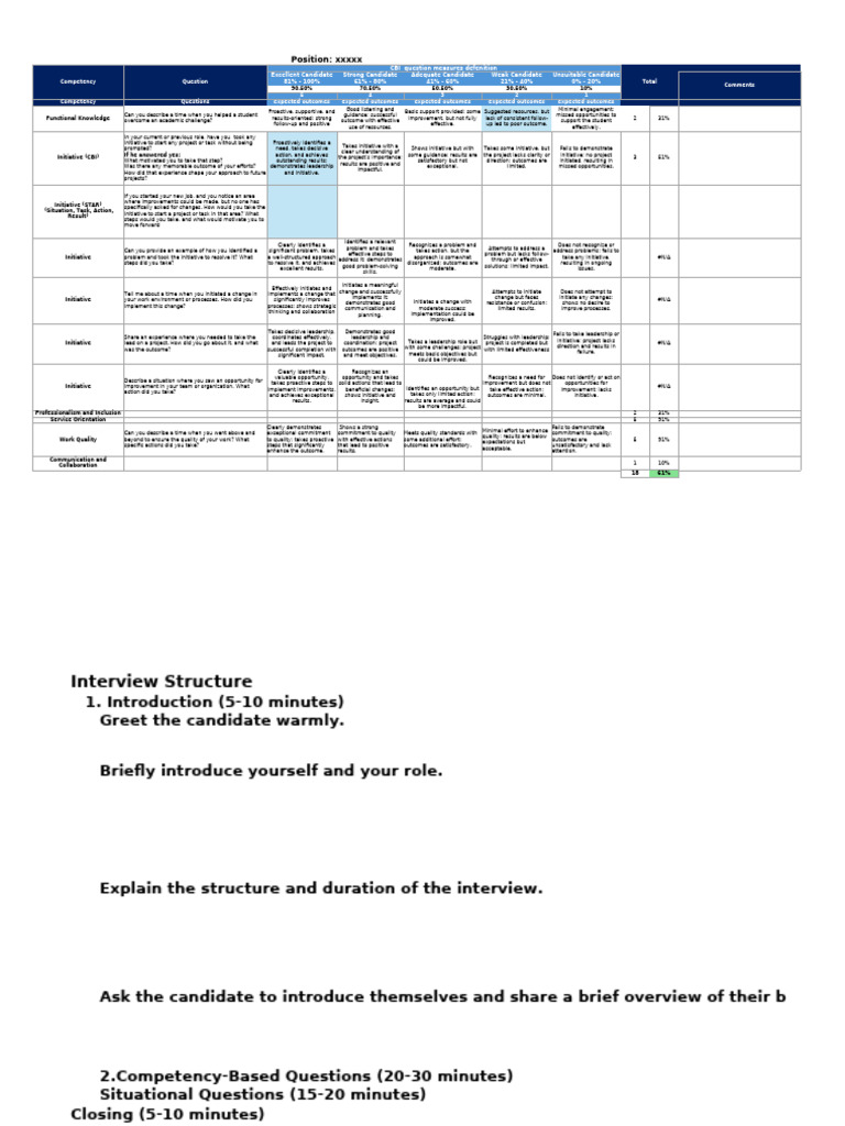 Structure Interview | PDF