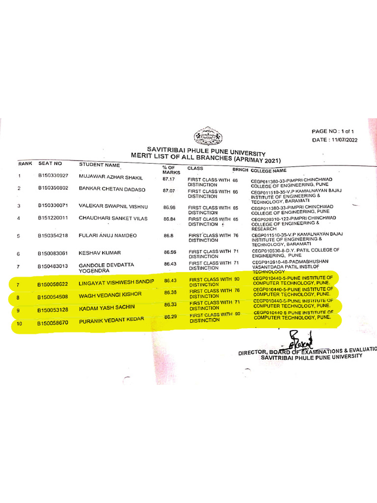 May-21 - Toppers - Sppu Merit List May 2021 Be | PDF