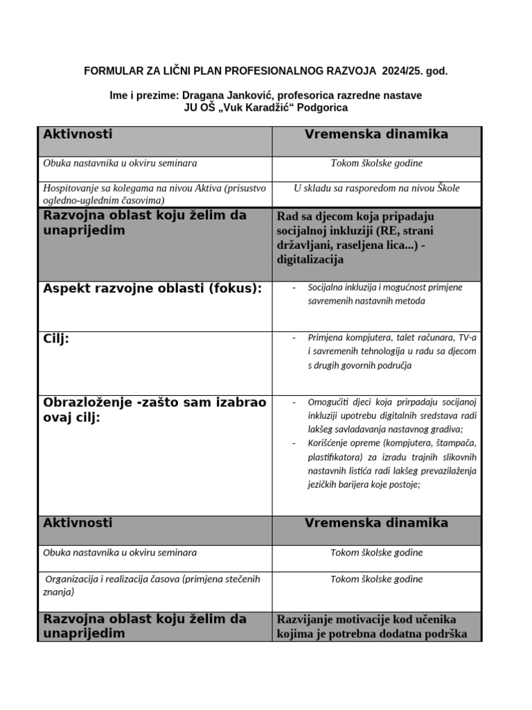 LPPR za školsku 2023-2024. | PDF