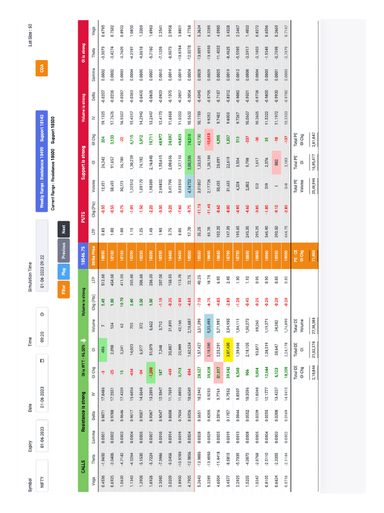 3 Complicated Scenarios | PDF