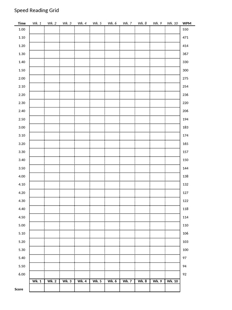 Speed Reading Log | PDF Speed Reading Log | PDF