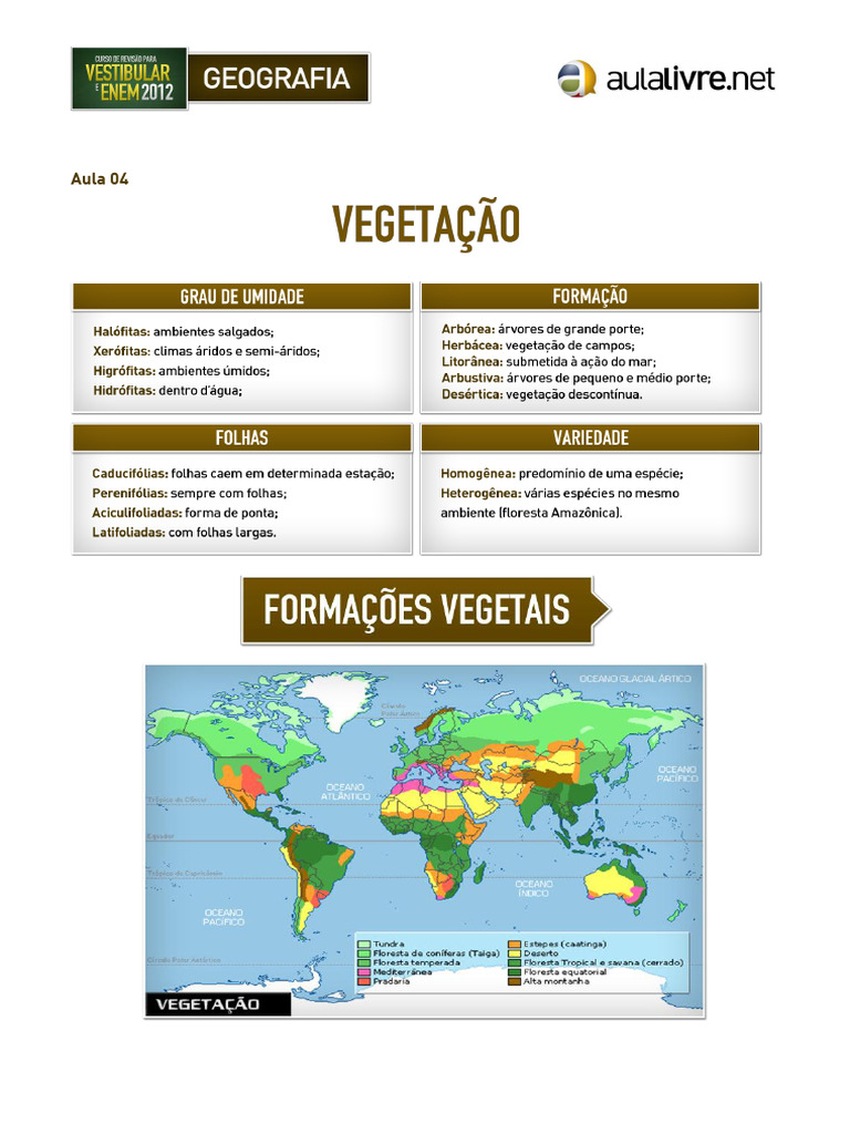 Geografia - Aula 04 - Apostila-Vegetacao - 241010 - 070307 | PDF