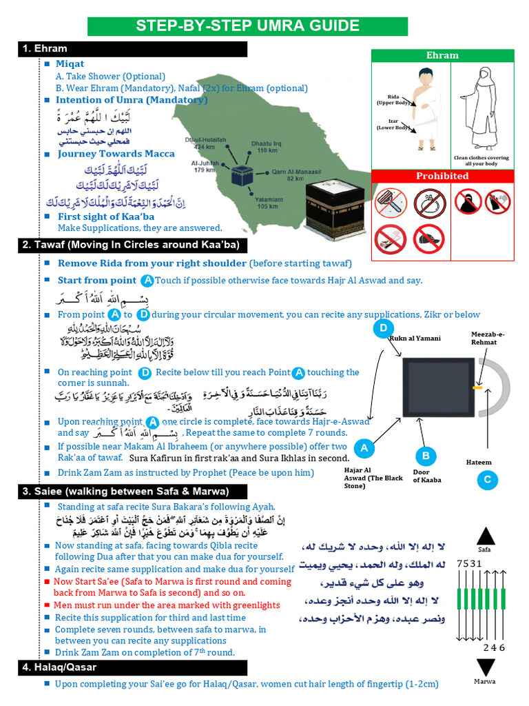Umrah Step by Step 1.2 | PDF