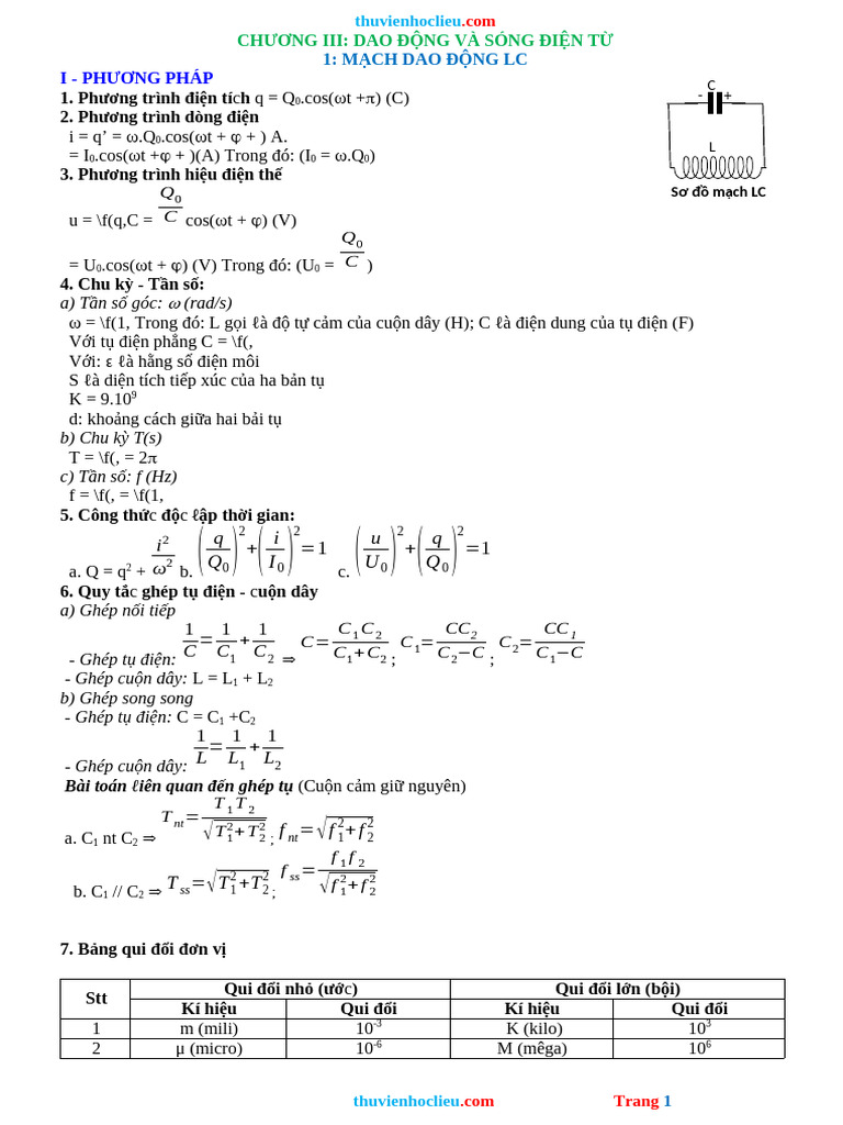 c3 DAO DONG VA SONG DIEN TU Bai 1 | PDF