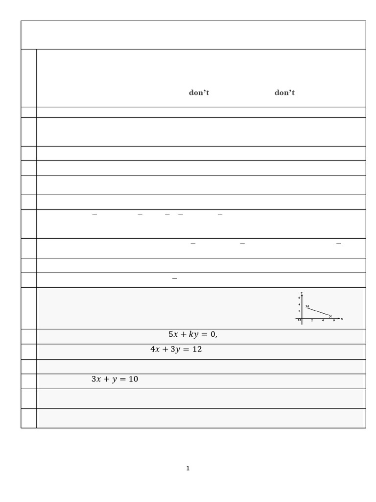 Class 9 Maths Holiday Assignment 24-25 | PDF