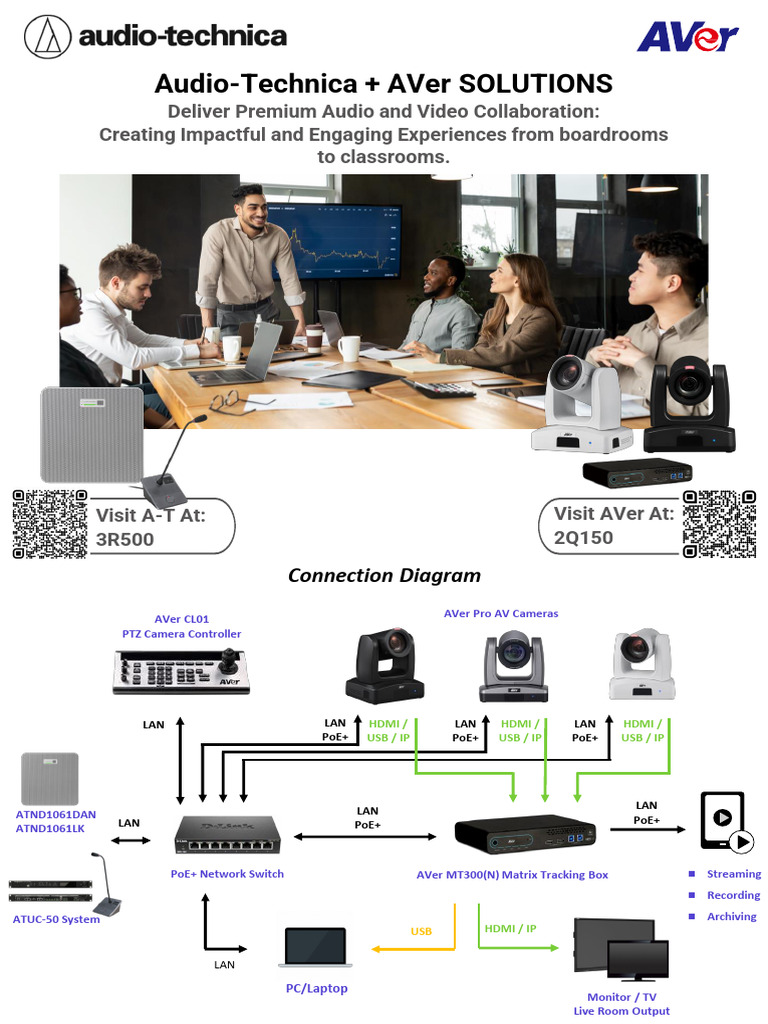 Audio Technica AVer Solutions EFlyer ISE | PDF