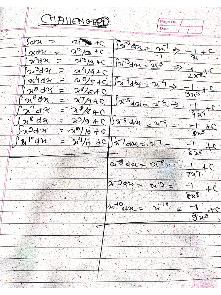 Physics Best Notes of PW | PDF