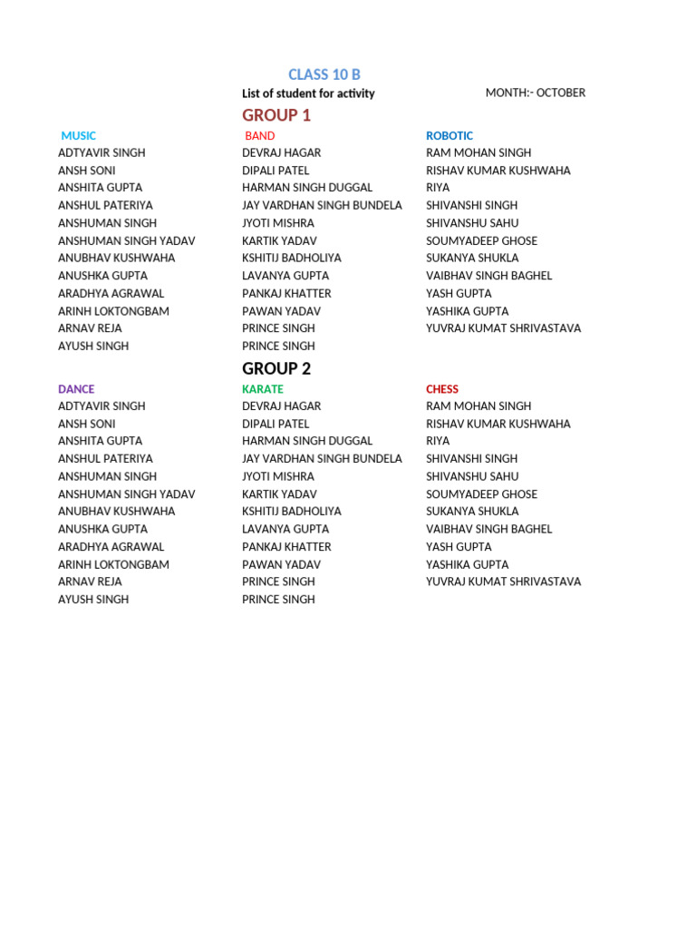 Activity List Class 10B - 1 | PDF