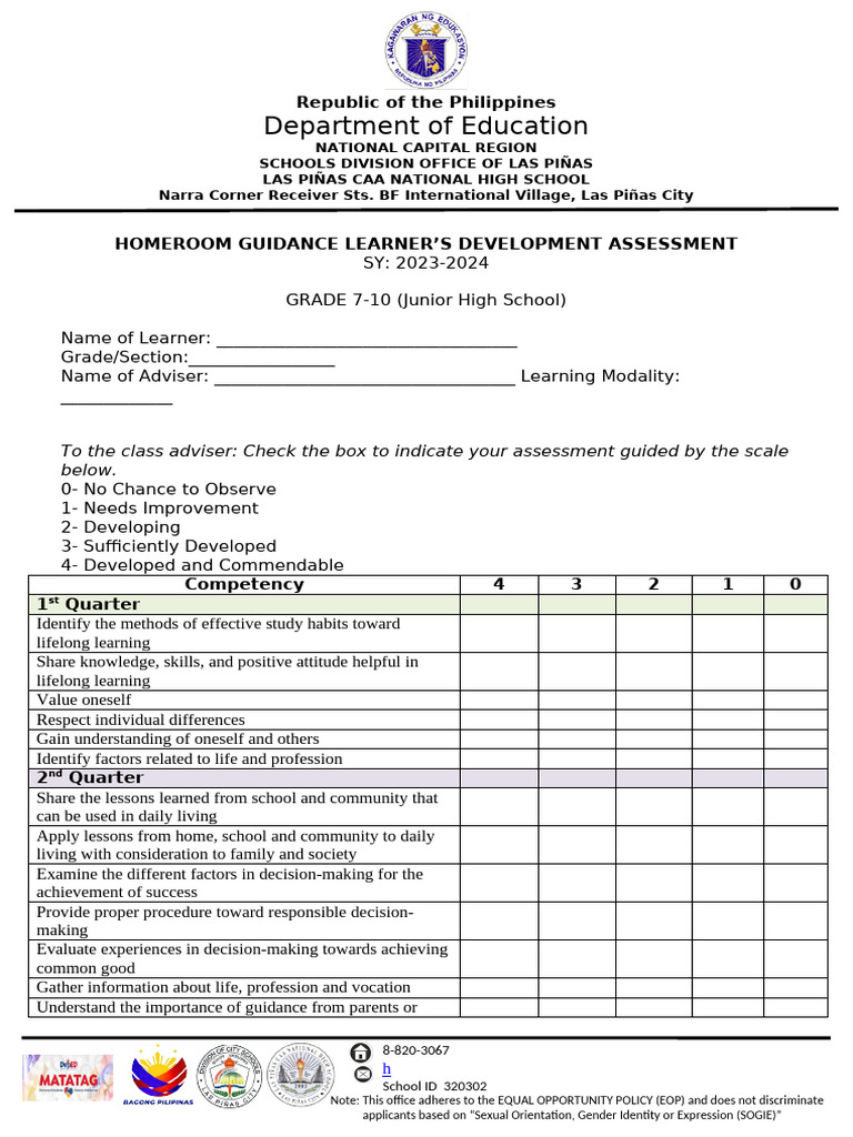 HGP Learners Development Assessment | PDF | Learning | Behavior Modification