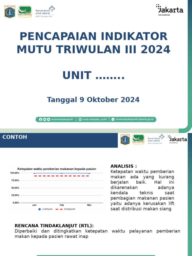 Contoh Format Paparan | PDF