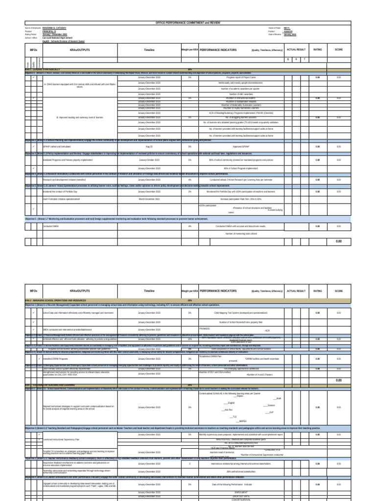 PPSSH Based Latest Aip | PDF