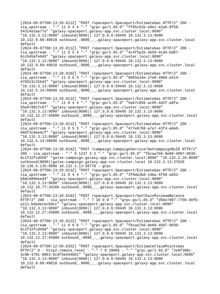 Istio Proxy Pdf 