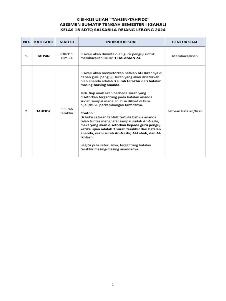 Kisi-Kisi Asts Ganjil 1b 24-25 | PDF