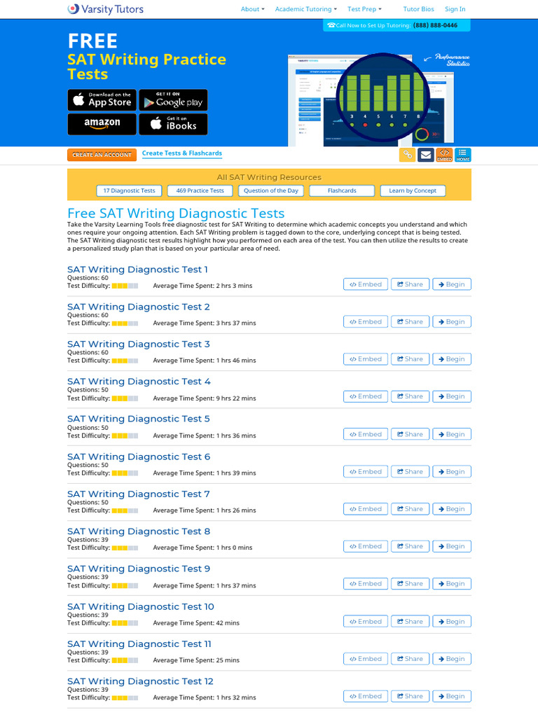 Free SAT Writing Diagnostic Tests | PDF | Sat | Multiple Choice