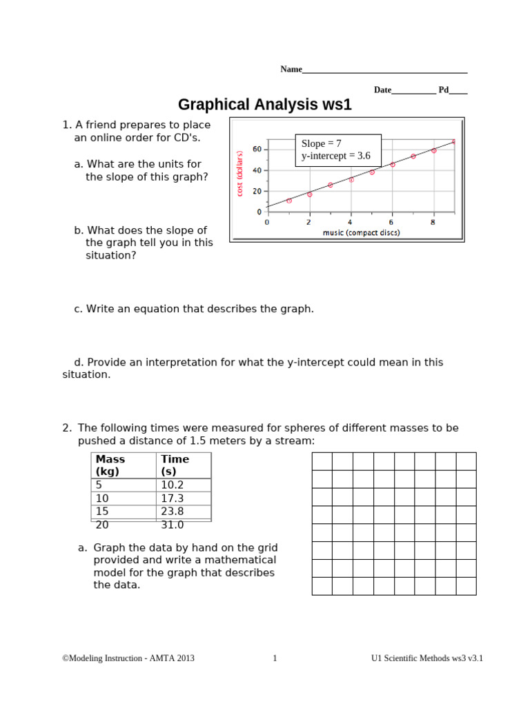 3.20 Graphical Analysis Ws 1 | PDF