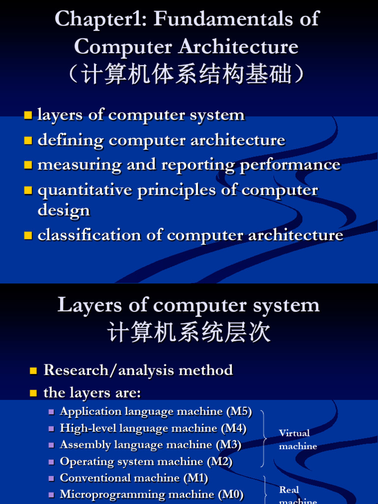 Comp Arch Chp1 Fundamentals of Comp Arch | PDF