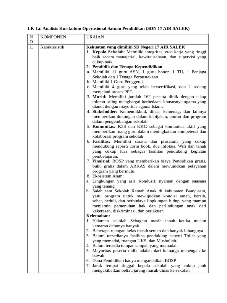 REVIS LOKAKARYA LK 1 | PDF