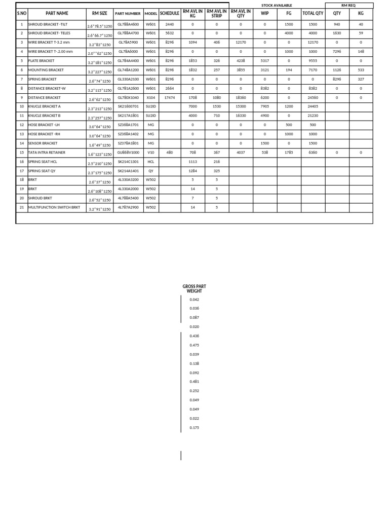 MSK PRESS PARTS JAN | PDF