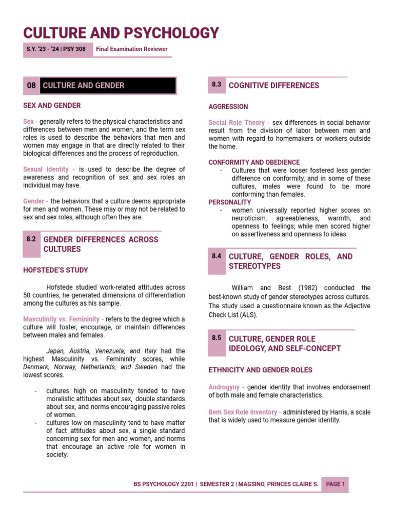 Cultural Psych | PDF