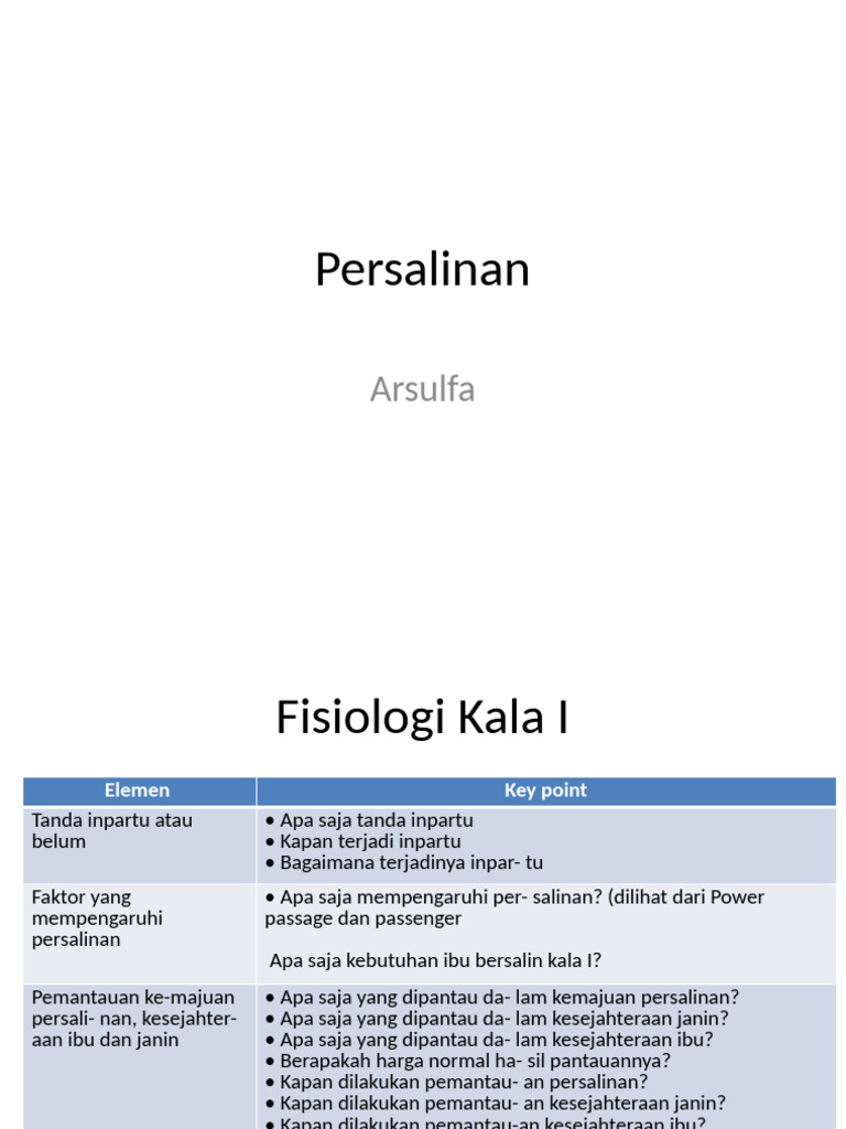 Per Salin An | PDF