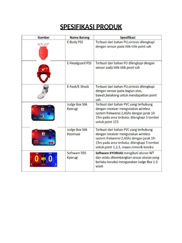 contoh SPESIFIKASI PRODUK | PDF